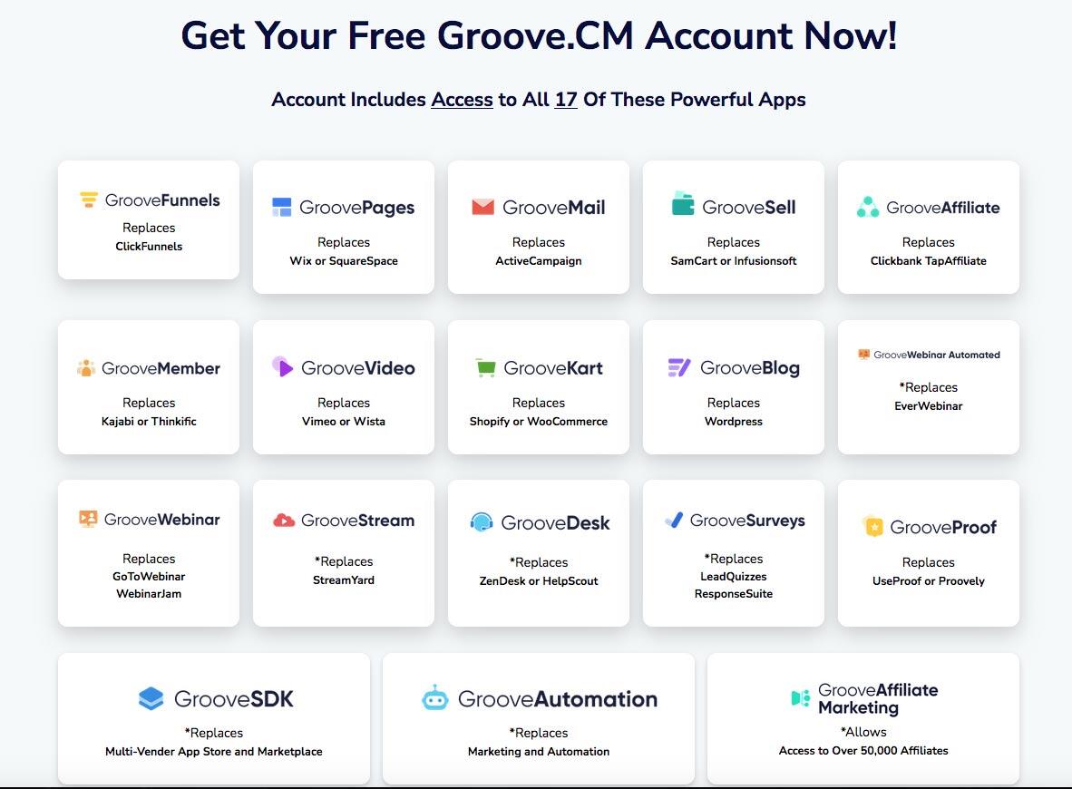 #1 Best All-In-One Marketing Platform